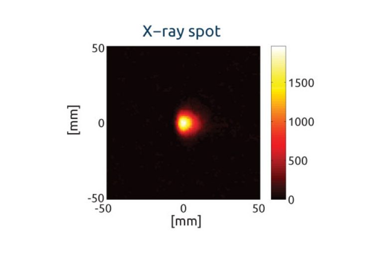 MetalJet X-ray sources - Excillum