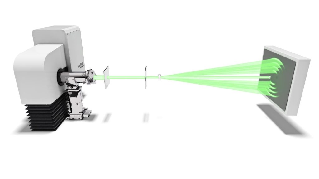 Small Angle X-ray Scattering (SAXS) - Excillum