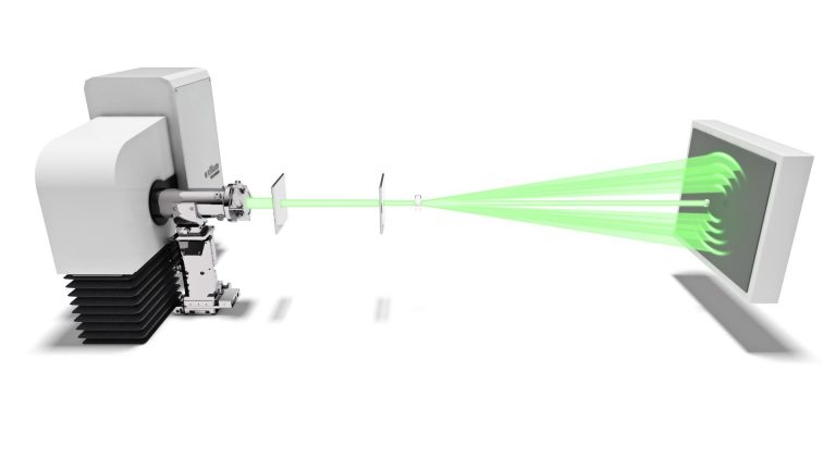 Small Angle X-ray Scattering (SAXS) - Excillum