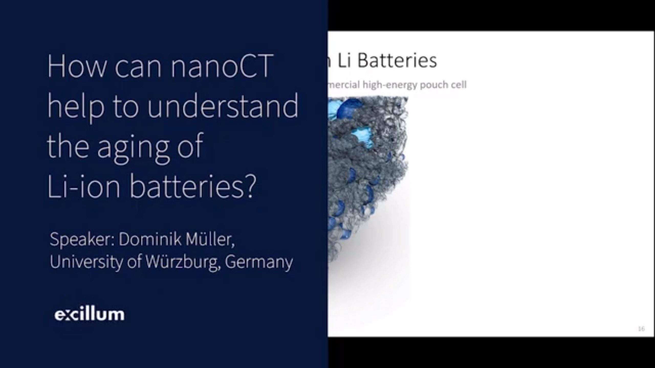 Nano-CT for the understanding of novel functional materials for ...