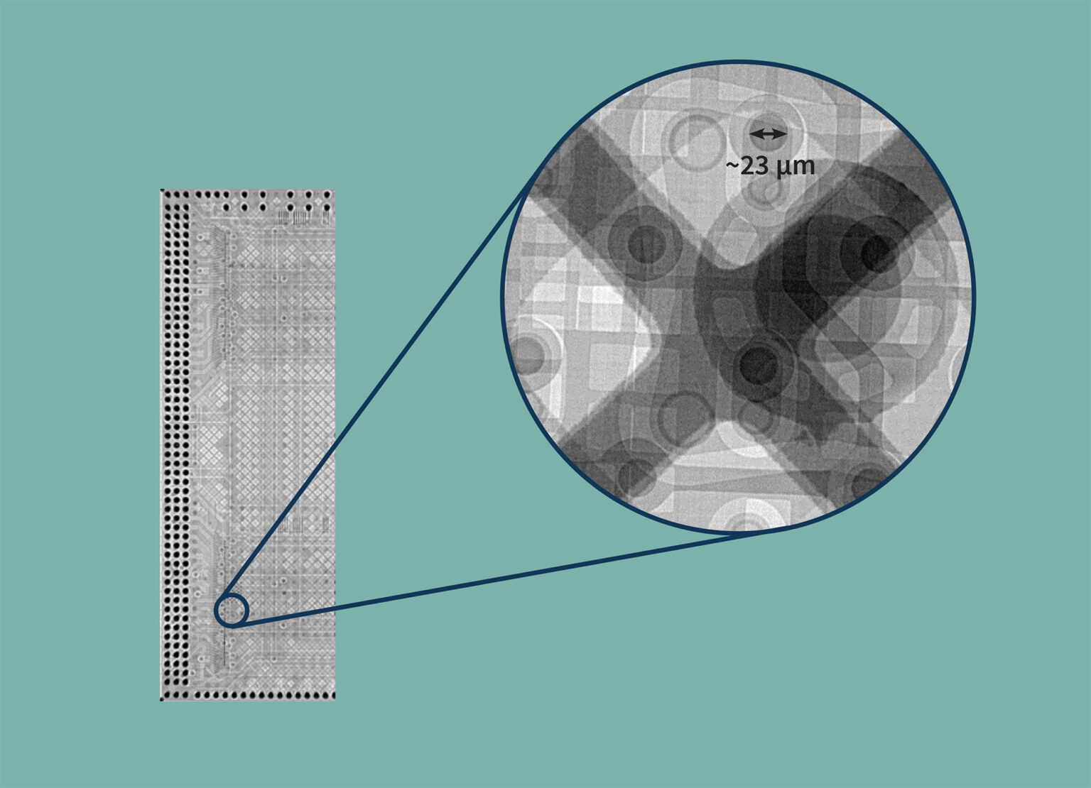 Semiconductors & electronics - Excillum