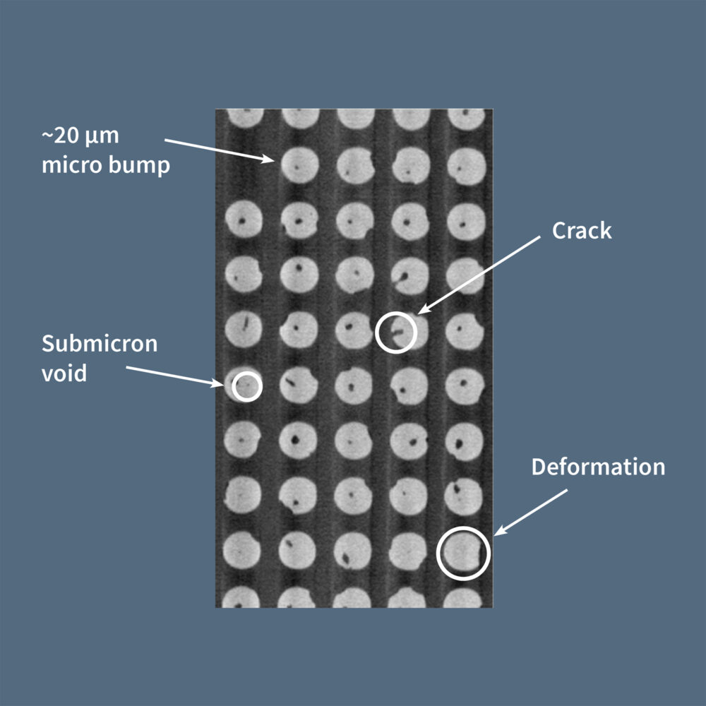 Semiconductors & electronics - Excillum