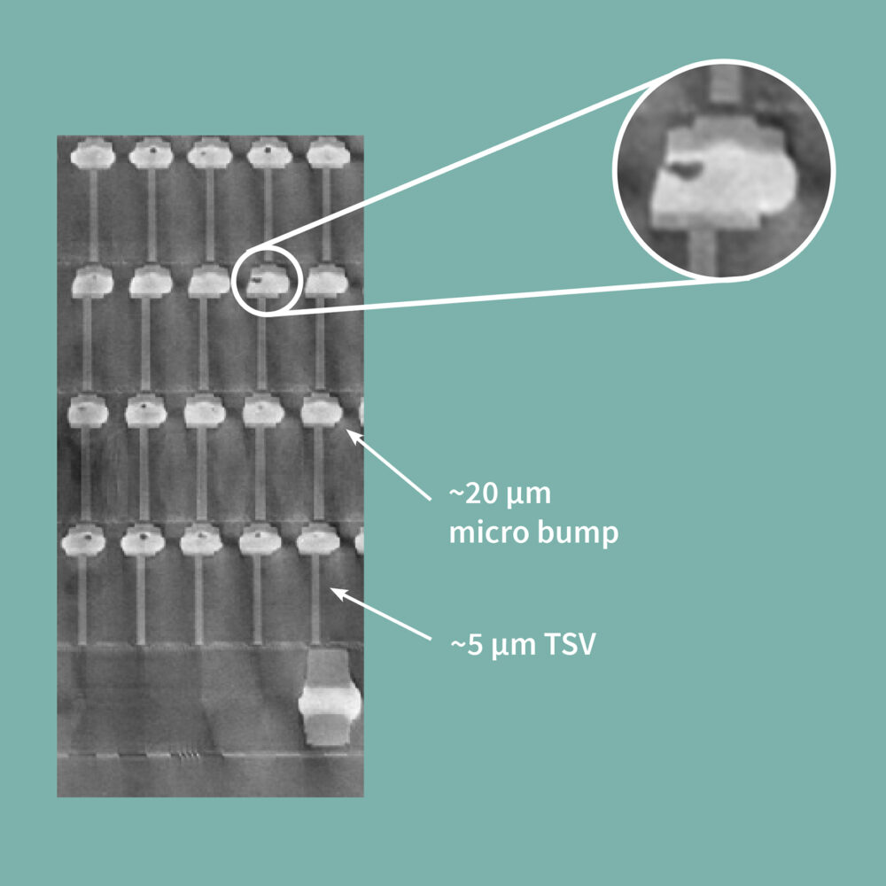 Semiconductors & electronics - Excillum